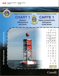 Carte 1 - Signes conventionnels - Québec Yachting