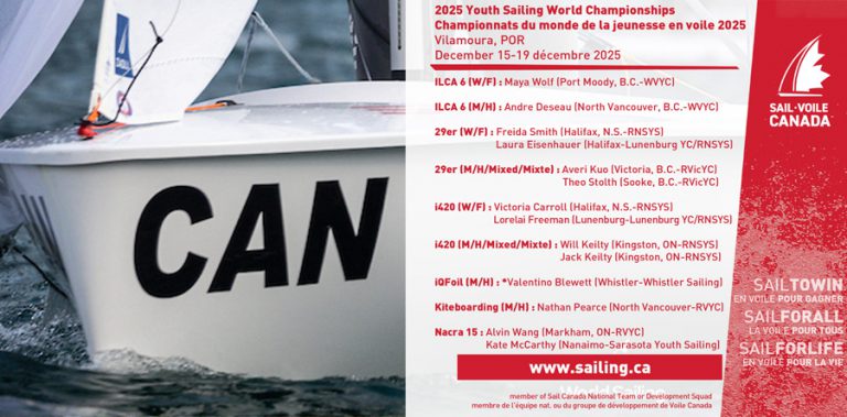 Voile Canada présente son équipe pour les Championnats du monde de la ...